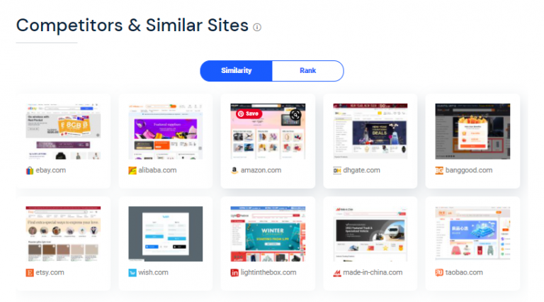 Similarweb 入门指南 - BobzNotes