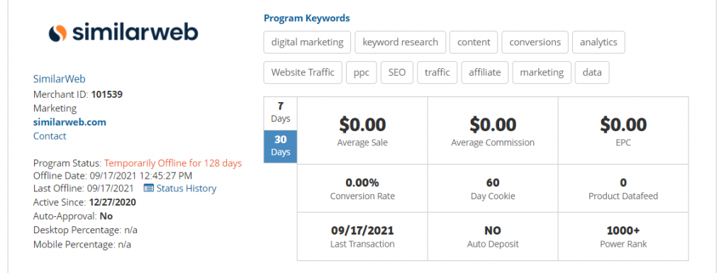 Similarweb 入门指南 - BobzNotes