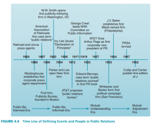 PR 入门指南 - BobzNotes